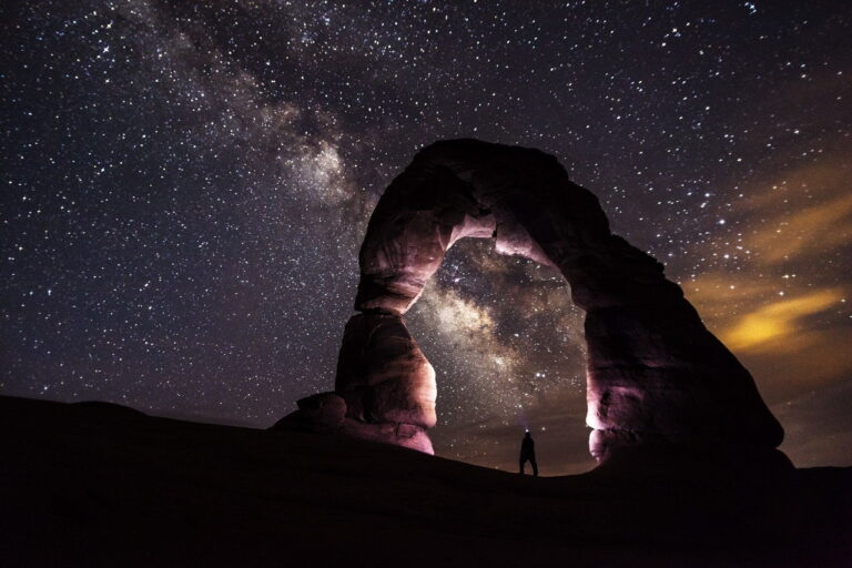 Camera Angle | Types, Impact On Visual Storytelling